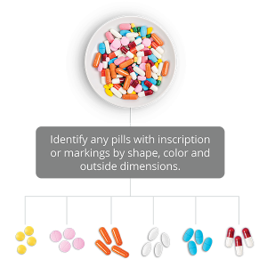 TruSort™ – Tablet Sorting - JFCRx