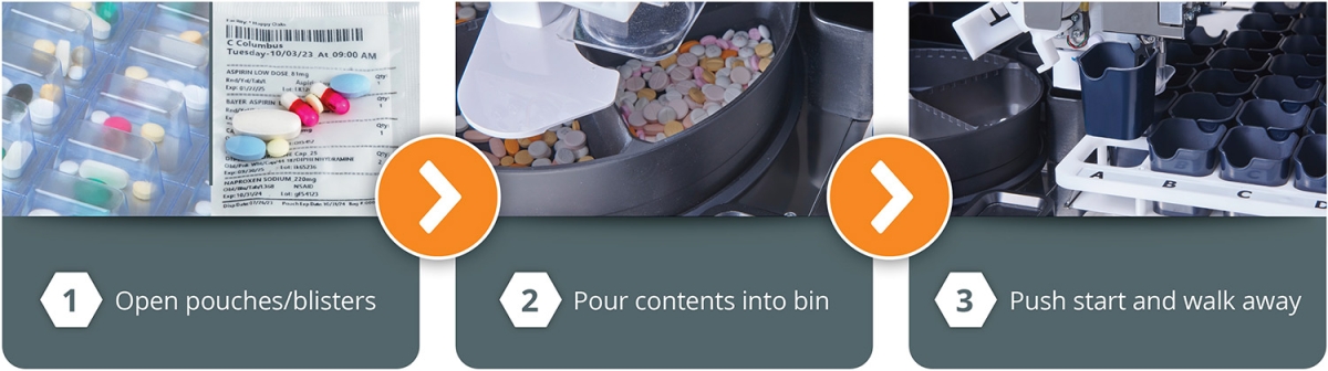 TruSort™ – Tablet Sorting - JFCRx